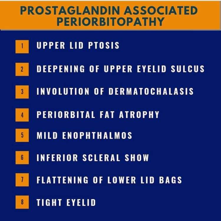 Prostaglandin Associated Periorbitopathy(PAP) - An Eye Care Blog