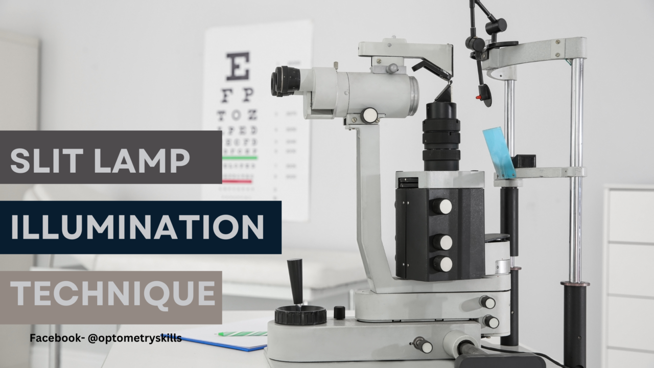 Exploring the Benefits and Procedure of Slit Lamp Illumination ...