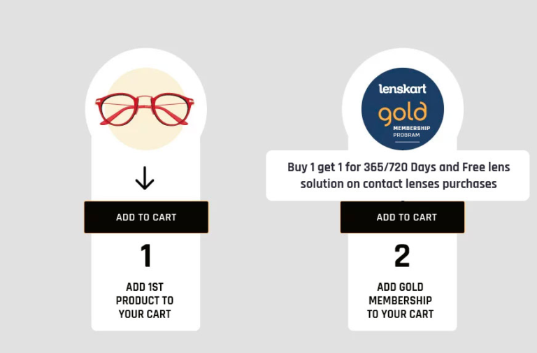 20 Optical Marketing Tips to Boost Your Eyewear Business - An Eye Care Blog