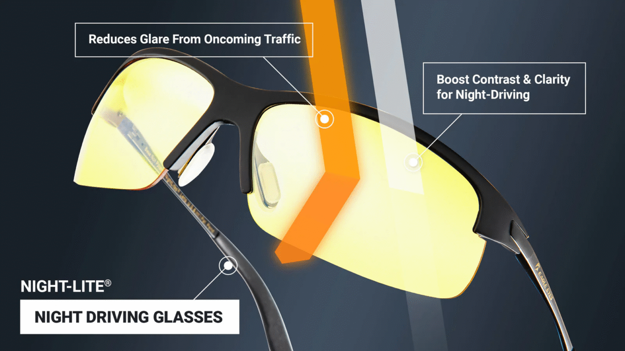 Tinted Lenses for Glare:A Quick guide for Optometrists - An Eye Care Blog