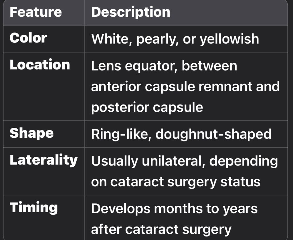 Soemmering’s Ring - An Eye Care Blog